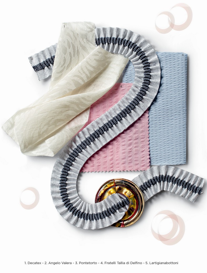 Wonderwall | Materials | Spring/Summer 2025 | Superzoom